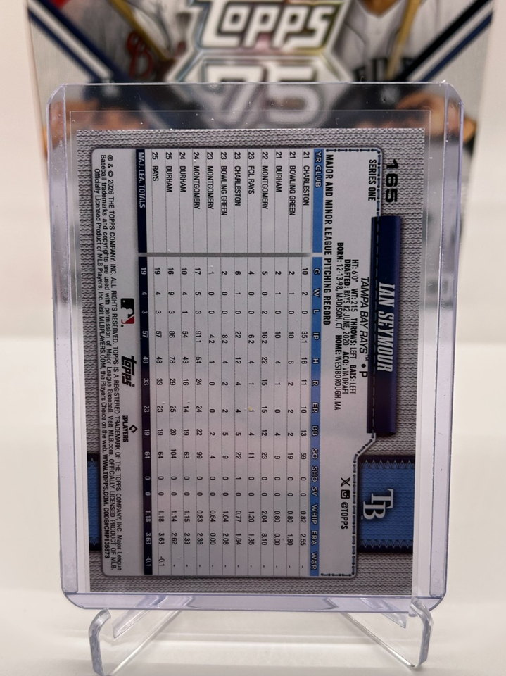 2026 Topps Series 1 Ian Seymour Holiday Polka Dots #165 Tampa Bay Rays ...