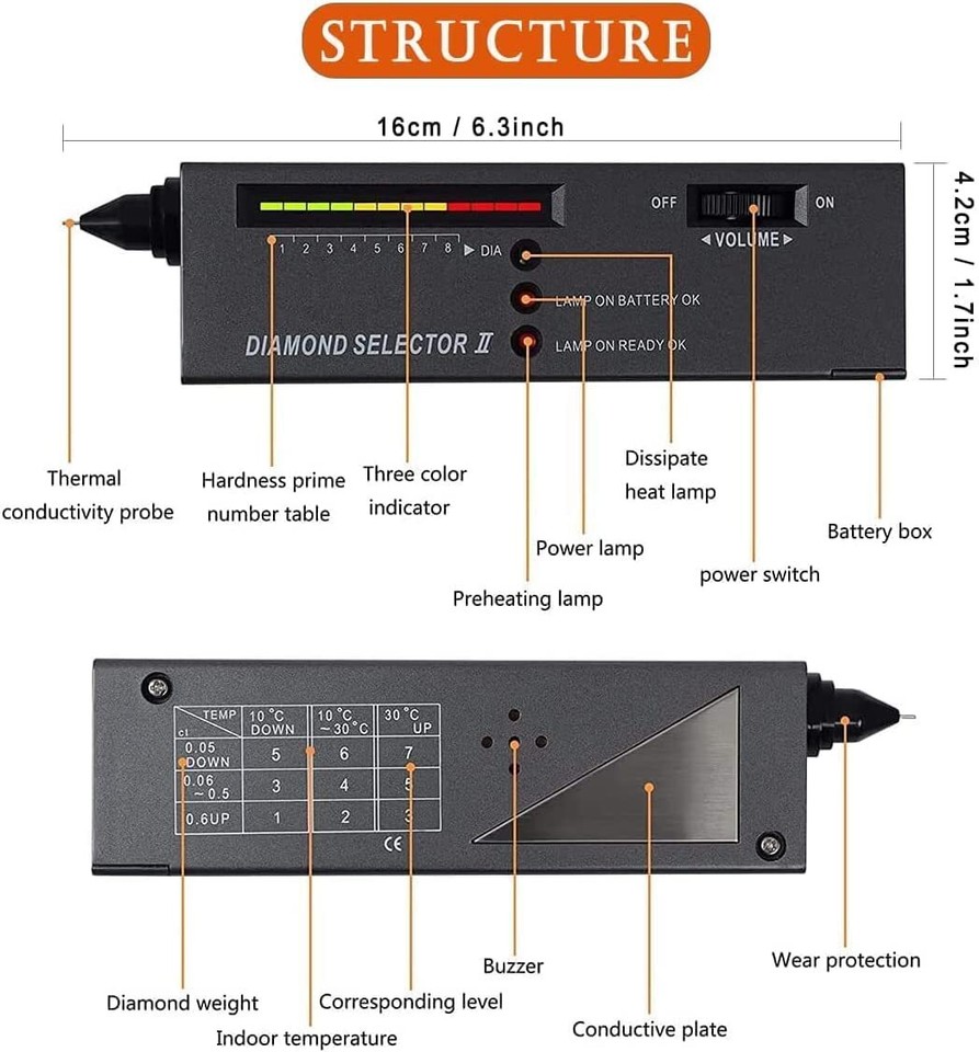 High Accuracy Professional Diamond Tester Pen Gem Selector Jeweler Tool ...