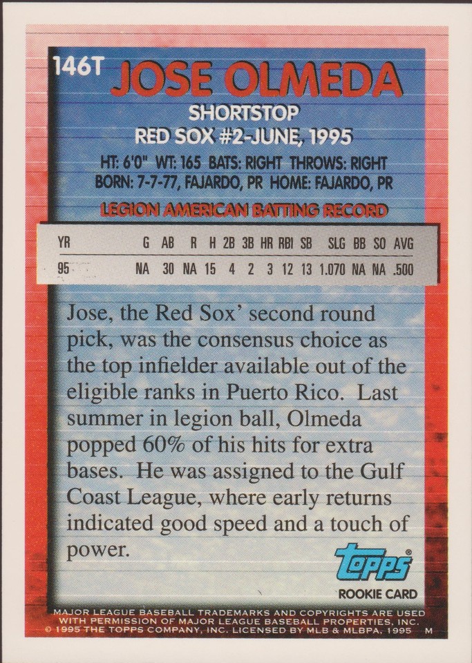 1995 Topps Traded & Rookies Jose Olmeda #146T Boston Red Sox Baseball ...