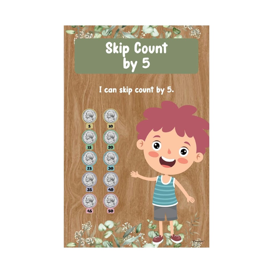 Decorably 20 Farmhouse-Themed Math Posters for Elementary School ...