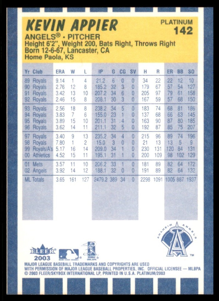 2003 Fleer Platinum Kevin Appier Anaheim Angels #142 MLB Baseball Card ...