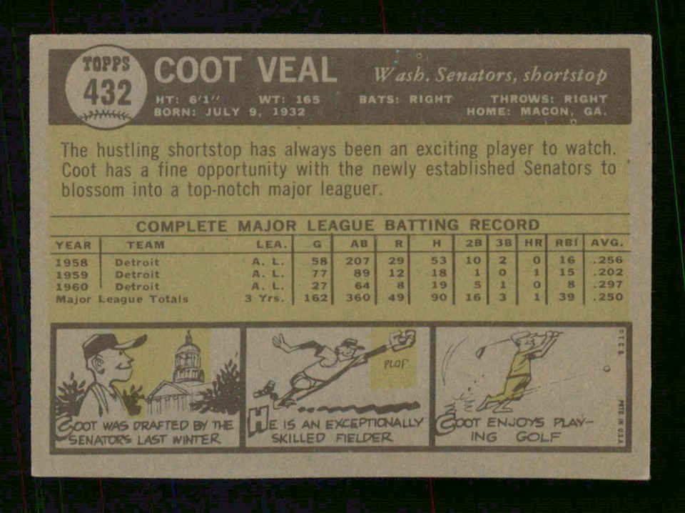 1961 TOPPS BASEBALL # 432 COOT VEAL INV J8692 | eBay