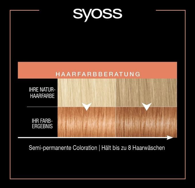 Syoss Color Glow Pflegende Haartönung Haare Coral Gold Pantone 16-1337 ...