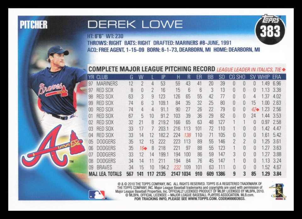 2010 Topps #383 Derek Lowe Atlanta Braves Baseball Card | eBay