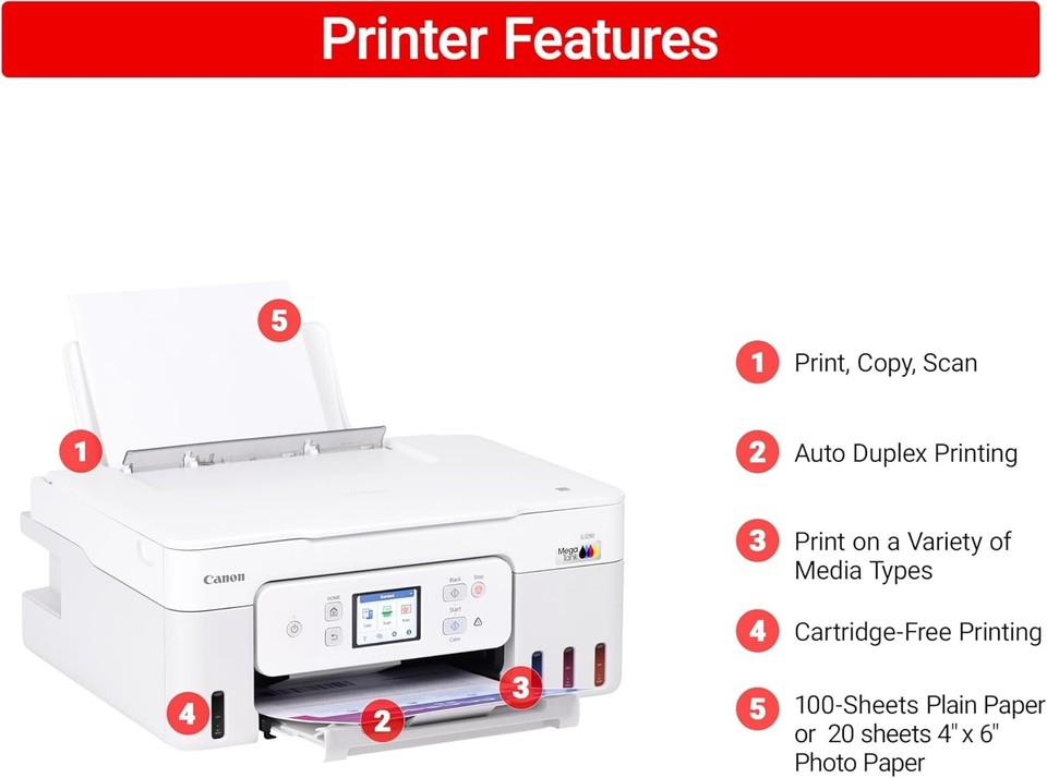 Canon Megatank G3290 All-in-One Wireless Supertank [Megatank] Printer ...