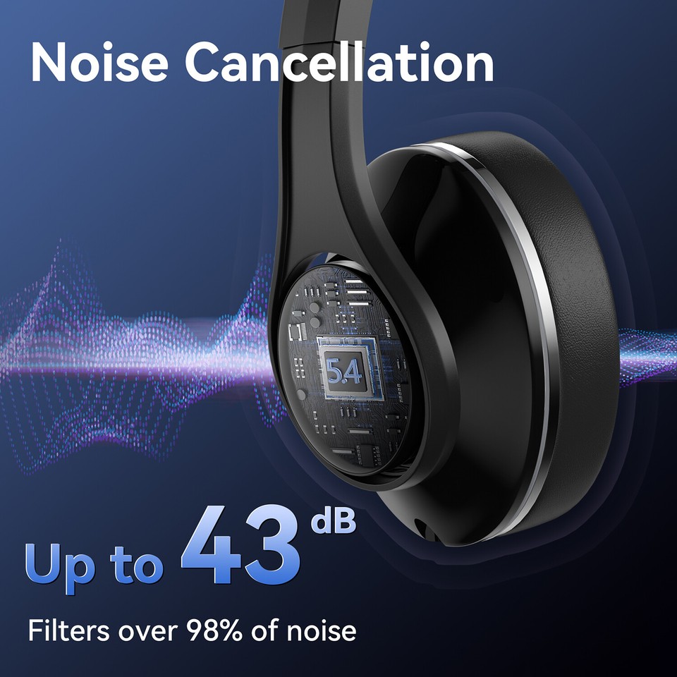 Voistek Bluetooth Headphone Foldable HiFi Sound Wireless Headset for PC ...