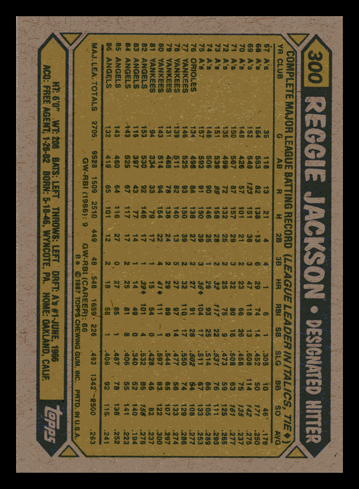 1987 Topps Reggie Jackson HOF California Angels #300 Near Mint NM | eBay