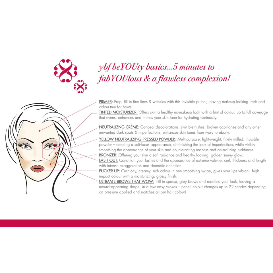 ybf Brighten, Hide & Sculpt Concealer Trio 962105-J | eBay