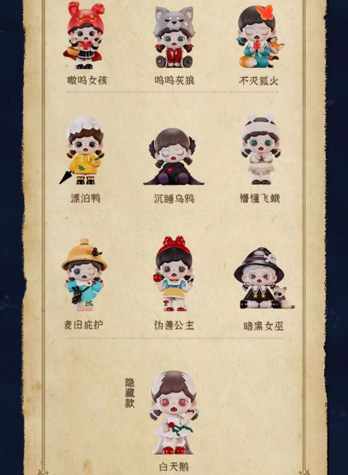 TNTSPACE Baby Zoraa Secrets Fairy Tale Kingdom Confirmed Blind Box ...