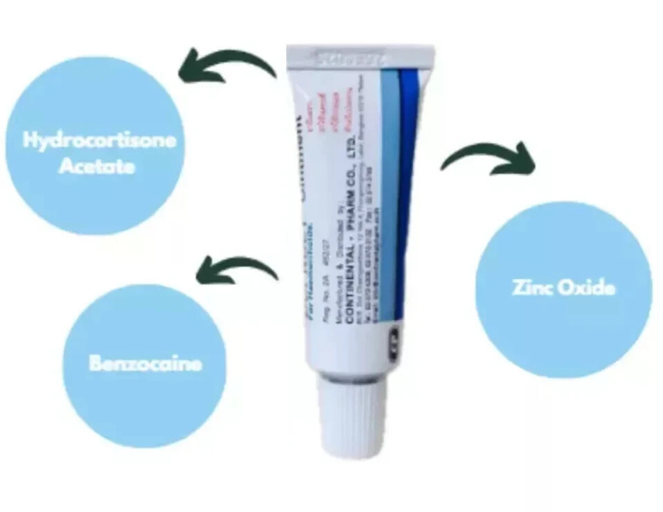 Doproct Hemorrhoid Ointment cream Hydrocortisone+Zinc Oxide.Not ...