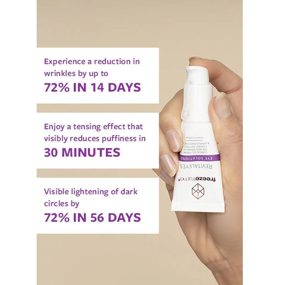 Freeze Frame Revitaleyes Eye Cream 15Ml 0.5 Fl Oz Reduce Wrinkle | eBay