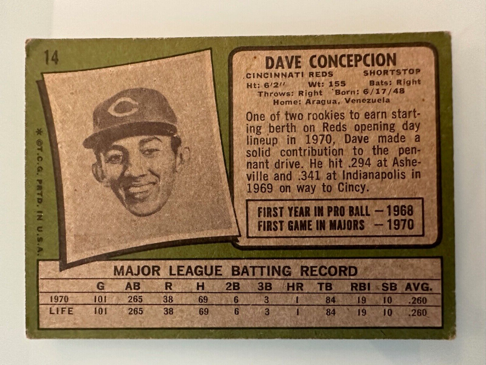1971 Topps #14 Dave Concepcion RC Lot of (1) GD to VG | eBay