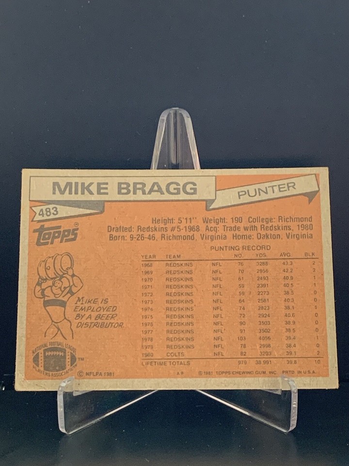 Mike Bragg 1981 Topps #483 Colts | eBay