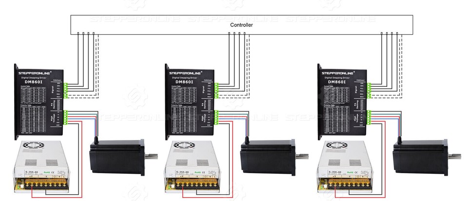 STEPPERONLINE 8Nm Nema 34 Stepper Motor &Driver DM860I &60v Power ...