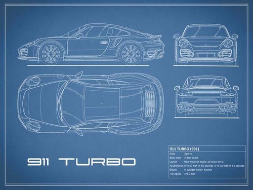 Poster - Porsche 911 Turbo 991 Blueprint, Retro Modern Patent, 3 Sizes ...