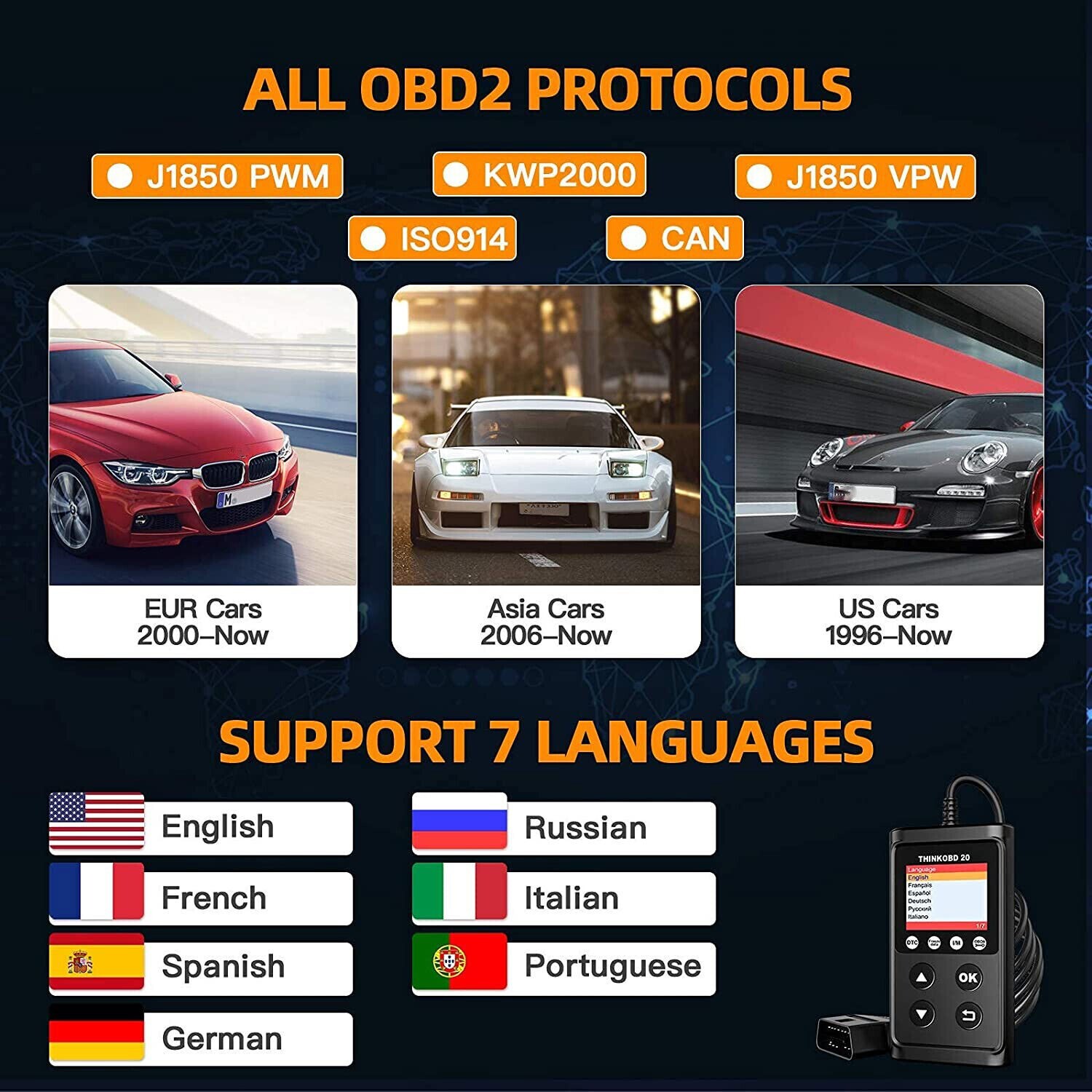 Dacia Duster OBD2 Engine Fault Code Reader Car Diagnostic Scanner Tool ...