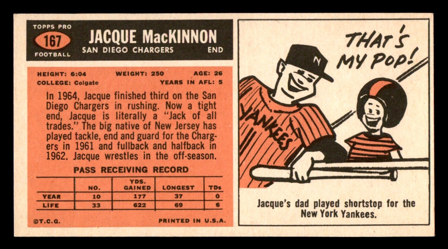 1965 Topps Football #167 Jacque MacKinnon EX+ | eBay