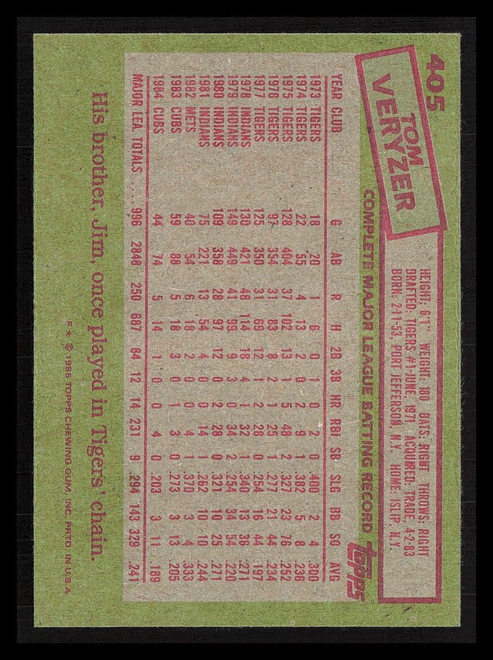 Tom Veryzer 1985 Topps #405 Chicago Cubs | eBay