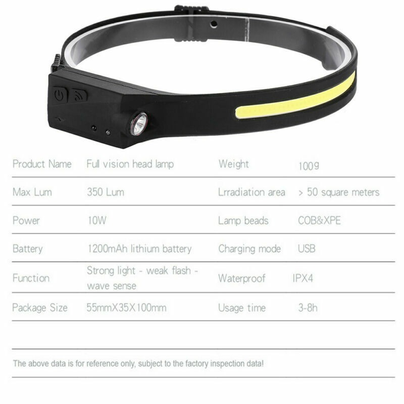 1X LED Head Torch Rechargeable Beam 230° Head Lamp COB Headlamp Head ...