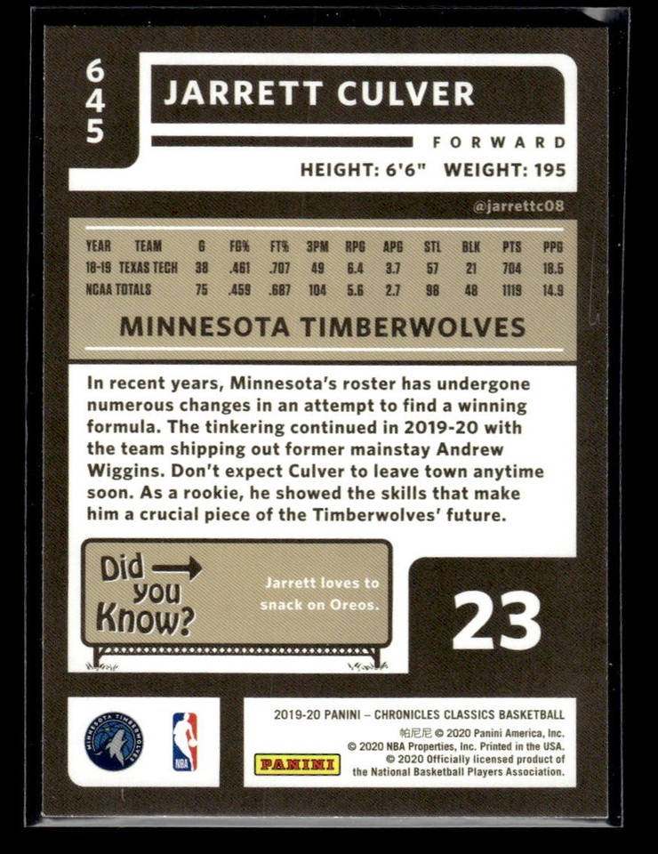 2019-20 Panini Chronicles #645 Jarrett Culver Rookie Minnesota ...