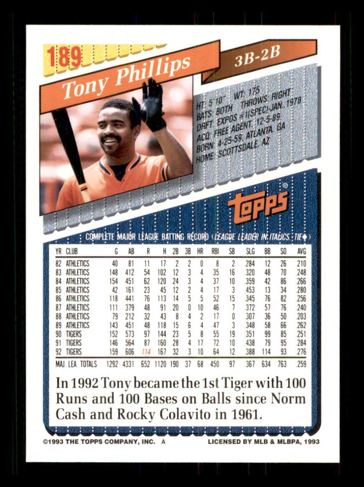 1993 Baseball Topps Tony Phillips Detroit Tigers #189 | eBay