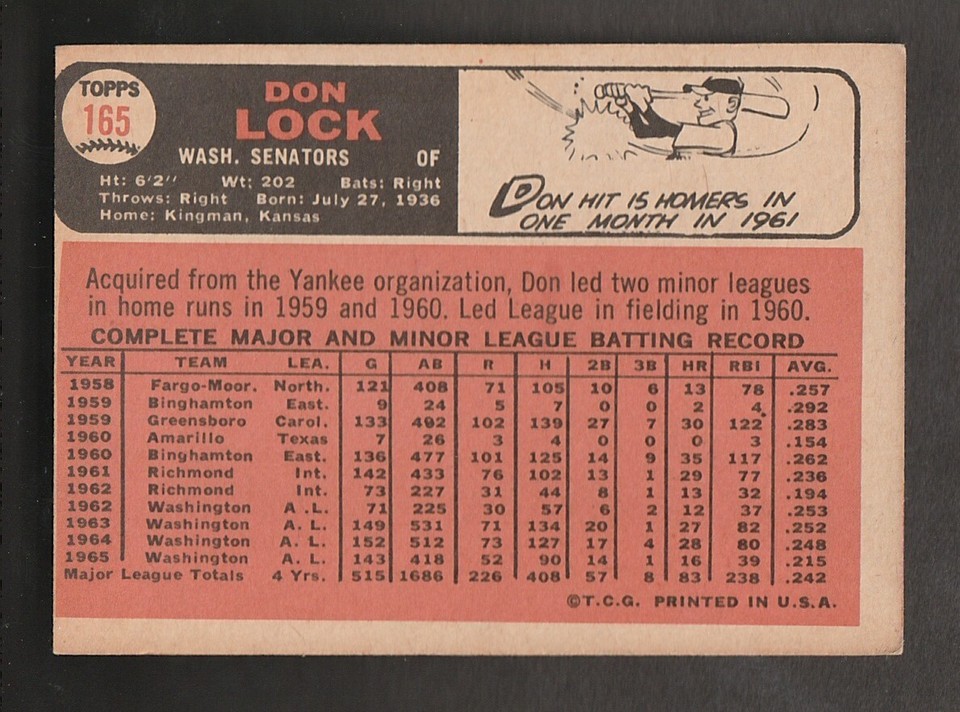 2015 Topps Heritage 1966 Original Buyback #165 Don Lock Washington ...