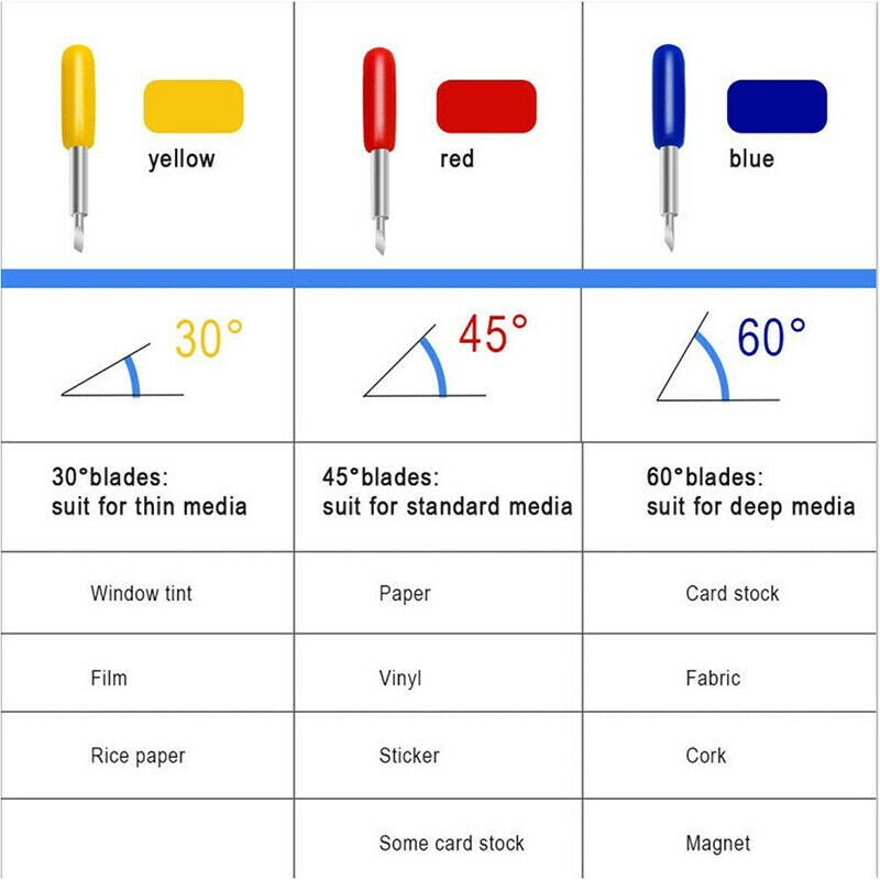 50Pcs 30°/45°/60° degree Roland Cutting Plotter Vinyl Cutter Blade ...
