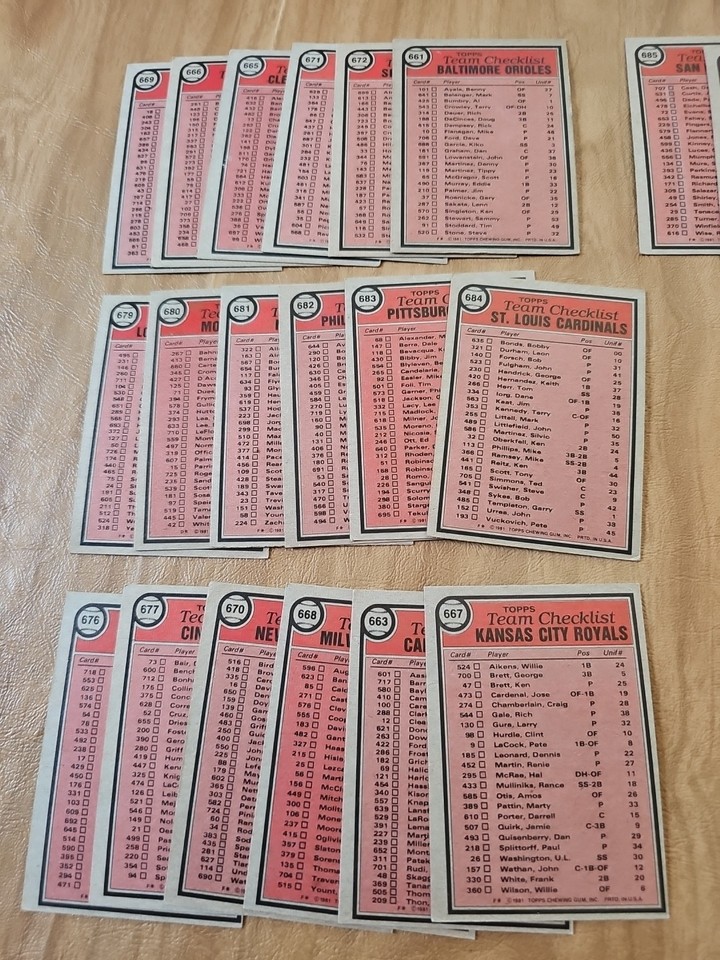 1981 Topps Baseball Stars And Teams Complete Your Set You Pick EX FREE ...