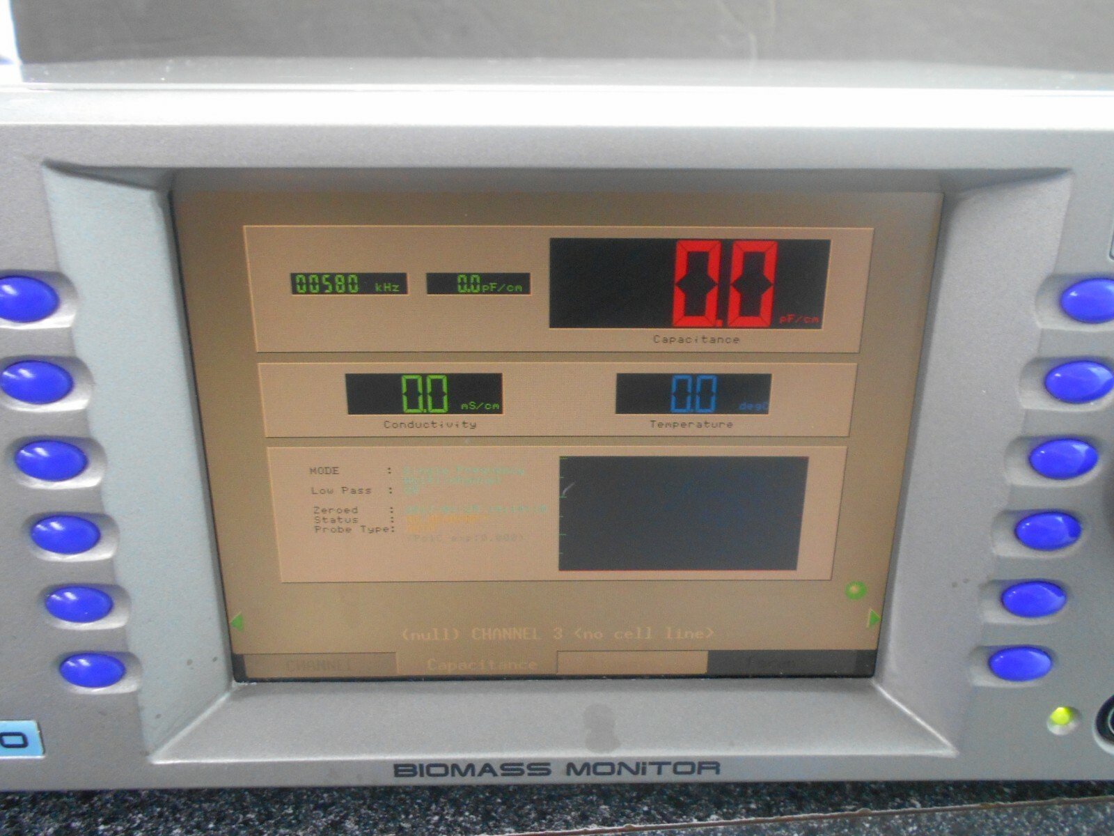 ABER INSTRUMENTS MODEL 220 FOUR CHANNEL BIOMASS MONITOR | eBay