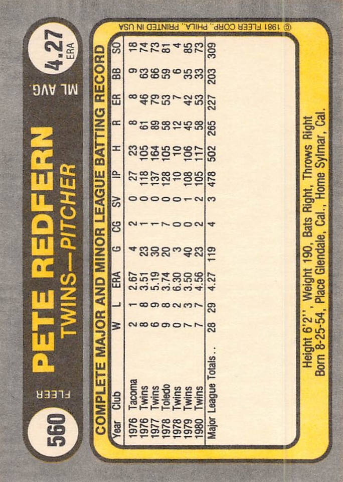 Pete Redfern 1981 Fleer 560 Minnesota Twins Baseball Card | eBay