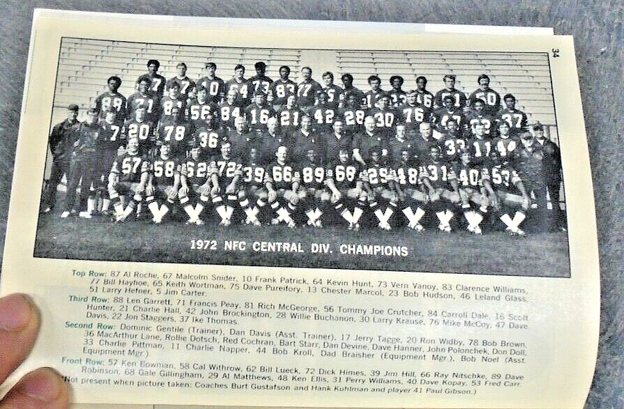 1973 NFL FOOTBALL MEDIA GUIDE GREEN BAY PACKERS VERY RARE AND IN ...