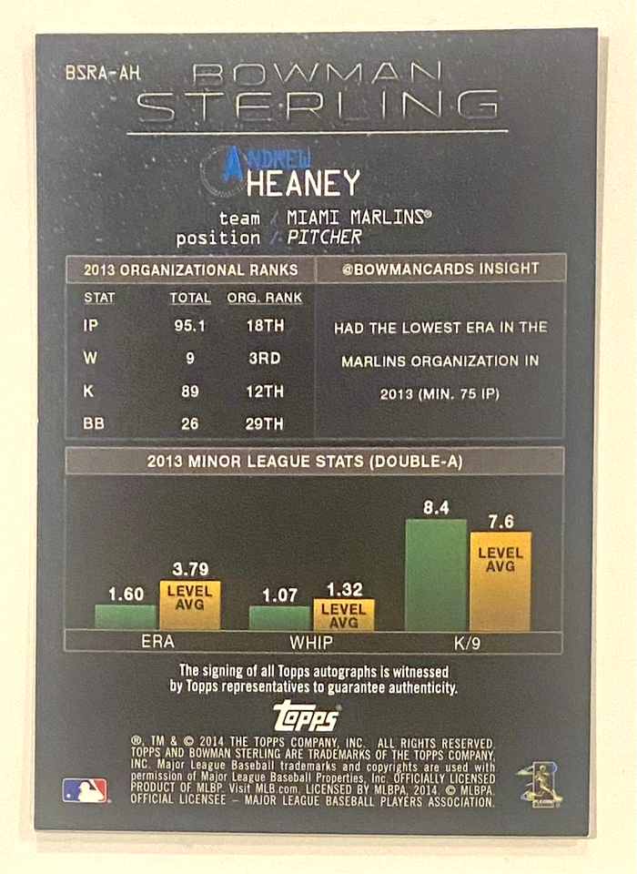 2014 Bowman Sterling Andrew Heaney RC Auto #BSRA-AH Miami Marlins | eBay