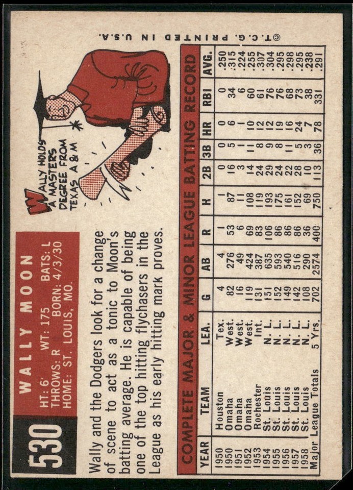 1959 Topps #530 Wally Moon VG/VG-EX | eBay