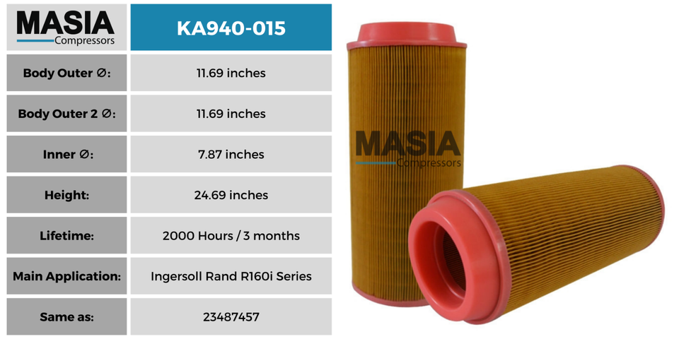 23487457 Ingersoll Rand Air Filter - Fits in R160i Compressors | eBay