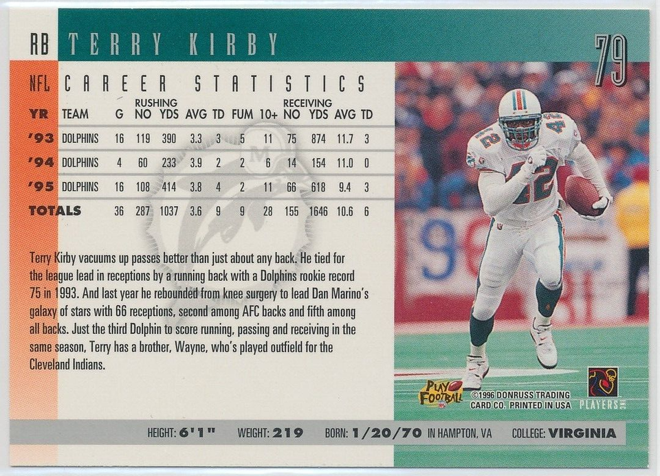 Terry Kirby - Miami Dolphins - 1996 Donruss Football - Base - #79 | eBay