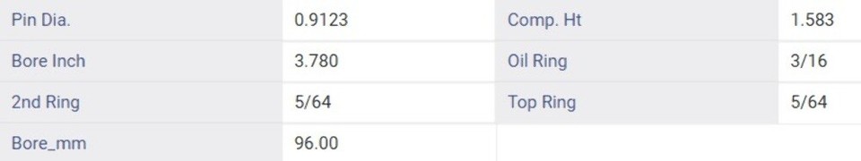 Enginetech Set of 4 Flat Top Pistons for 74-90 Ford 2.3L/140 SOHC L4 8V ...