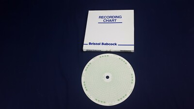 Recorders & Plotters - Chart Recorder Paper
