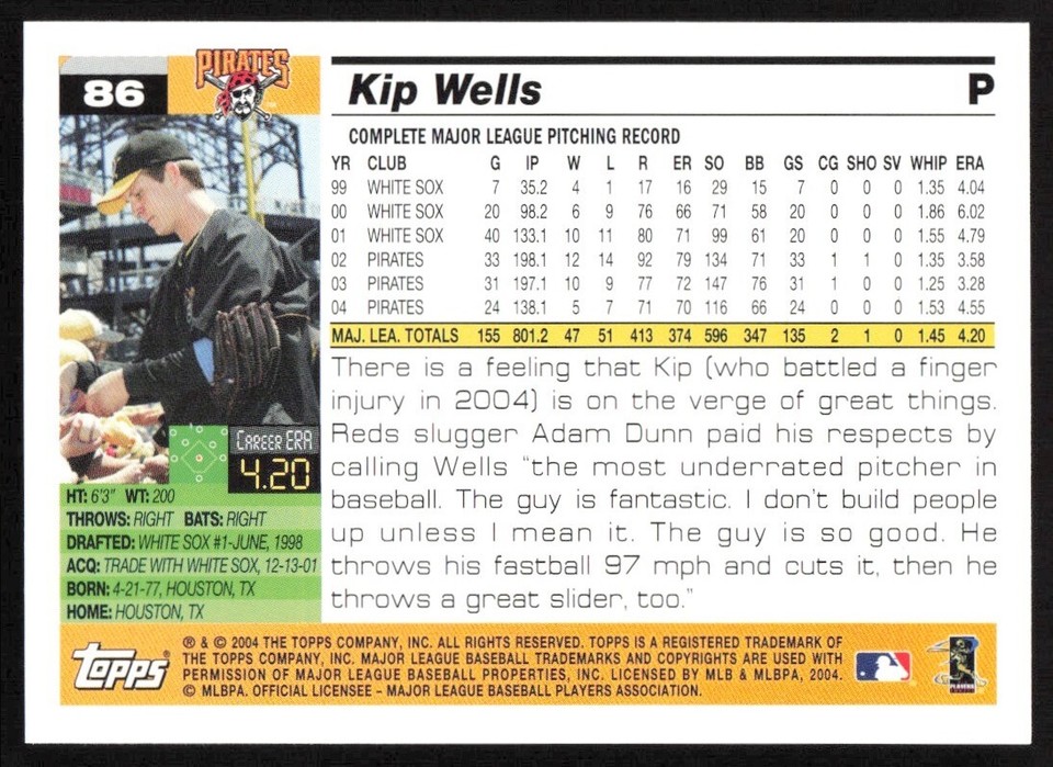 2005 Topps Kip Wells #86 Pittsburgh Pirates | eBay