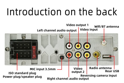 Car Radio 1Din Bluetooth Video Player GPS Navigation 1G+32G CarPlay ...