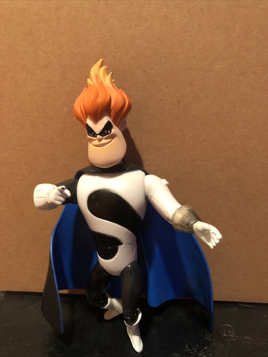 Incredibles Syndrome