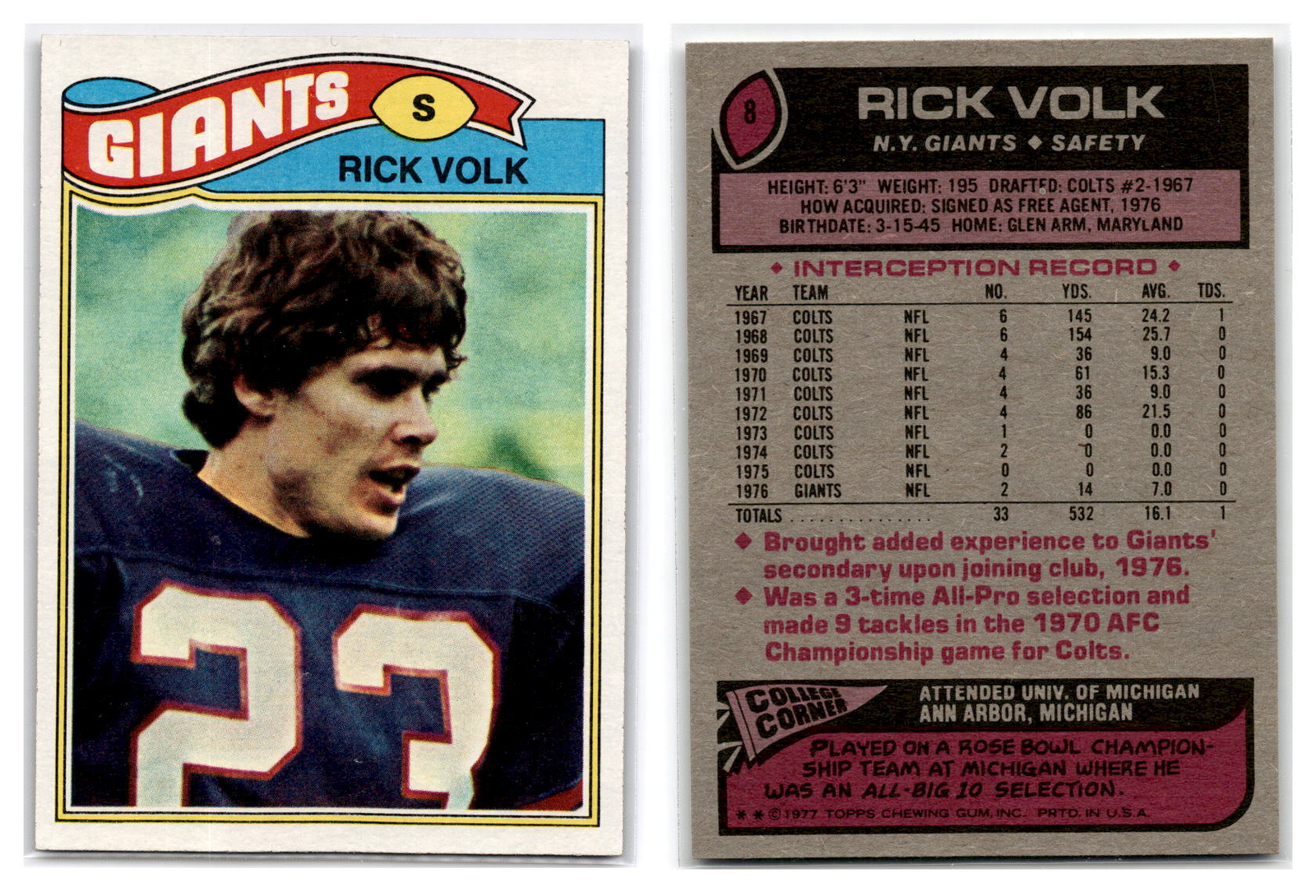 1977 Topps #8 Rick Volk EXMT/NM - New York Giants | eBay