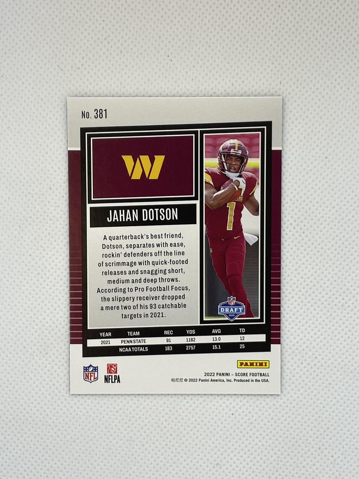 2022 Panini Score Jahan Dotson RC Blue /100 Commanders Showcase SP | eBay