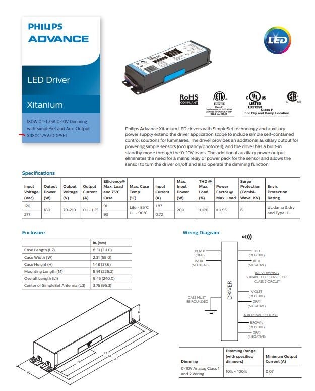 XI180C125V200PSF1 Advance Xitanium 180W 1.8A Programmable LED Driver by ...