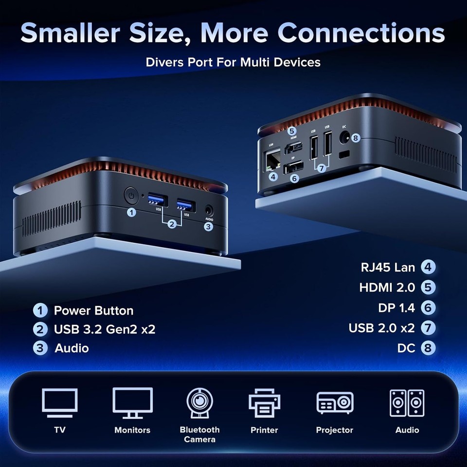 KAMRUI E1 4K Mini PC Intel 12th Alder Lake N97 16GB+512GB WIFI BT ...