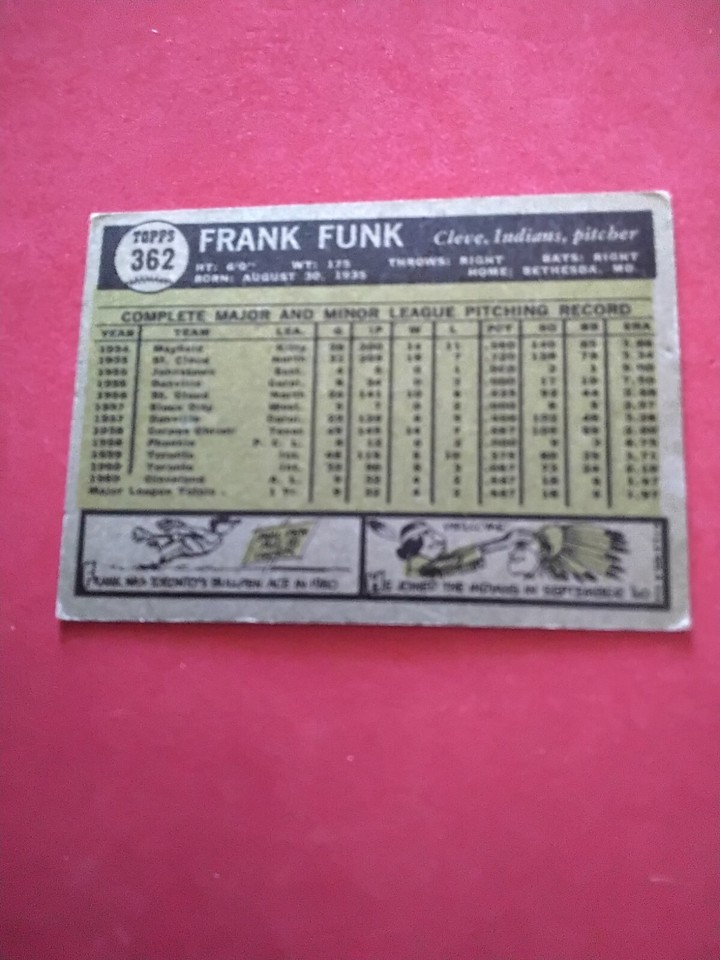 1961 Topps Rookie Star Frank Funk #362 Cleveland Indians (RC) | eBay