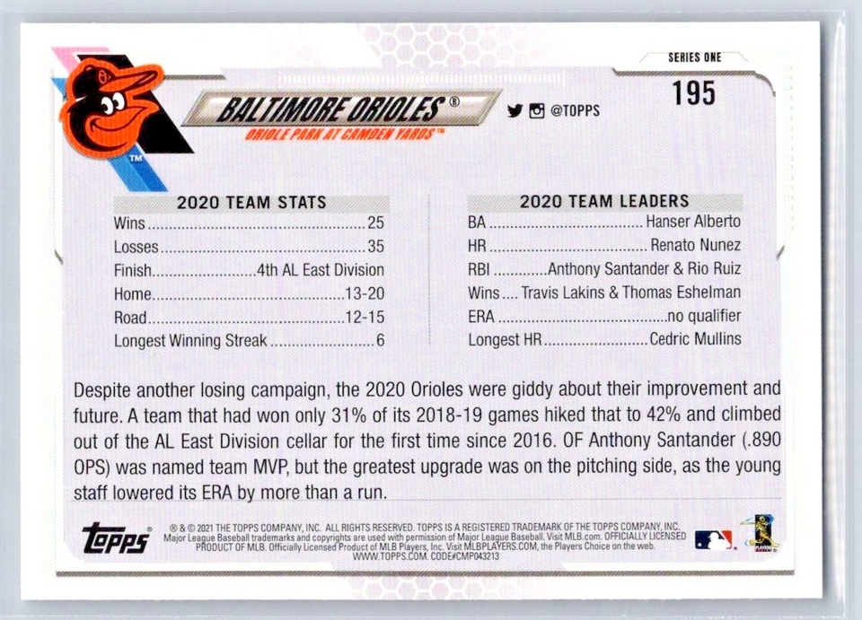 2021 Topps Baseball - Team Card - Baltimore Orioles - Base - #195 | eBay