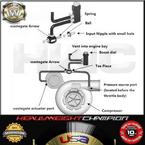 Red Pro Series Compact Turbo Wastegate 38mm+Bypass Boost Controller ...