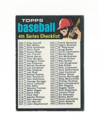 1971 Topps 4th Series Checklist Card #396 ~ Unchecked ~ VG/EX | eBay