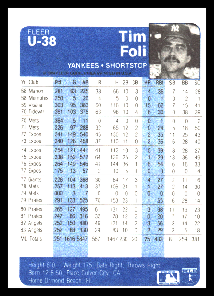 1984 Fleer Update #U-38 Tim Foli New York Yankees | eBay