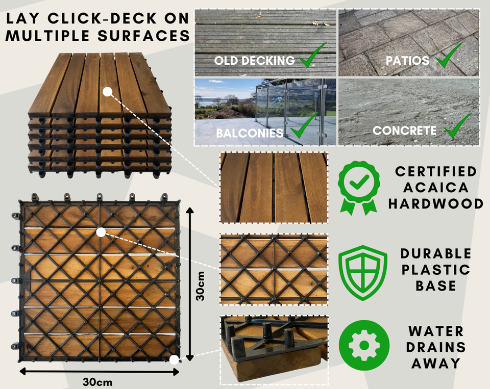 CLICK-DECK - Decking Tiles Square HARDWOOD Wooden Interlocking Deck ...